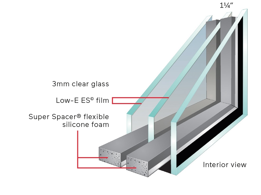 How to achieve superior energy efficiency for your windows and doors ...
